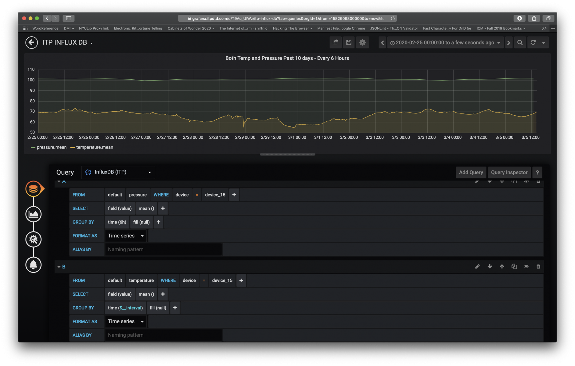 Device To Database Week 6 Mqtt Via Grafana And Node Red Martinsquared