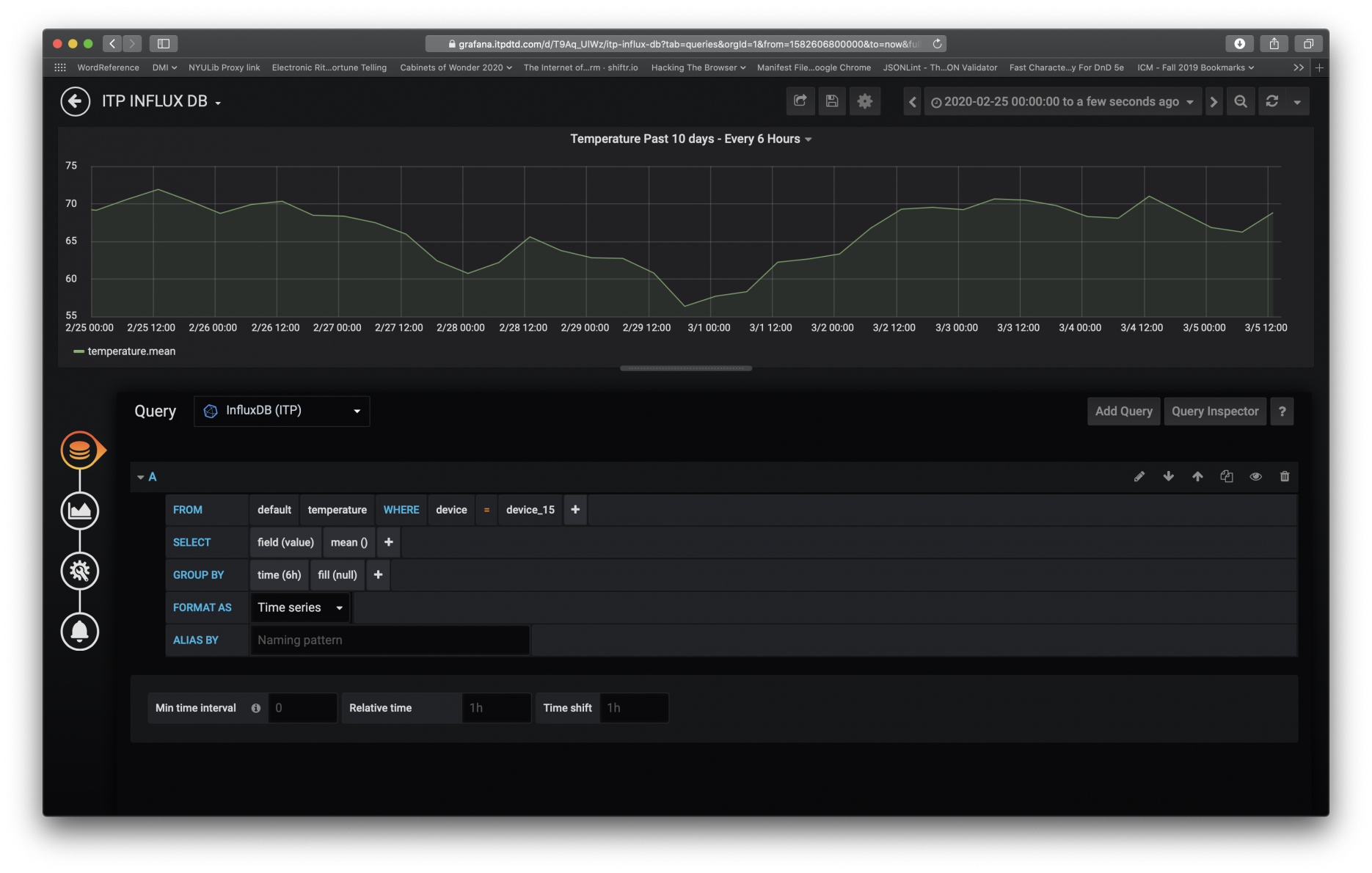 Device To Database Week 6 Mqtt Via Grafana And Node Red Martinsquared