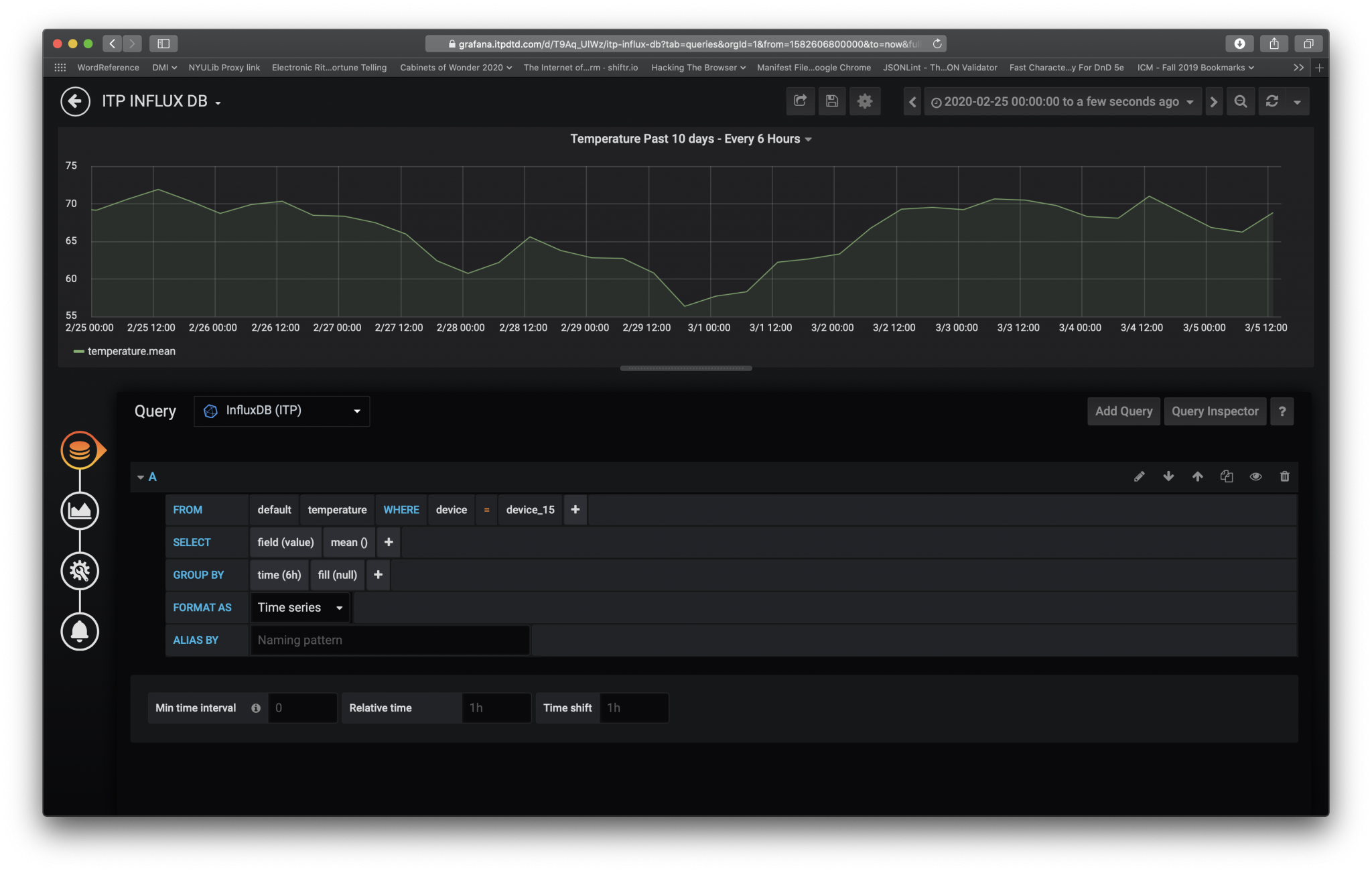 Device To Database Week 6 Mqtt Via Grafana And Node Red Martinsquared